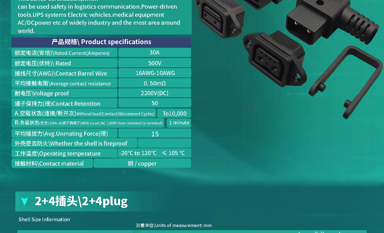 Electric Vehicle Charging Plug - SMH connector, din connector, bipolar ...