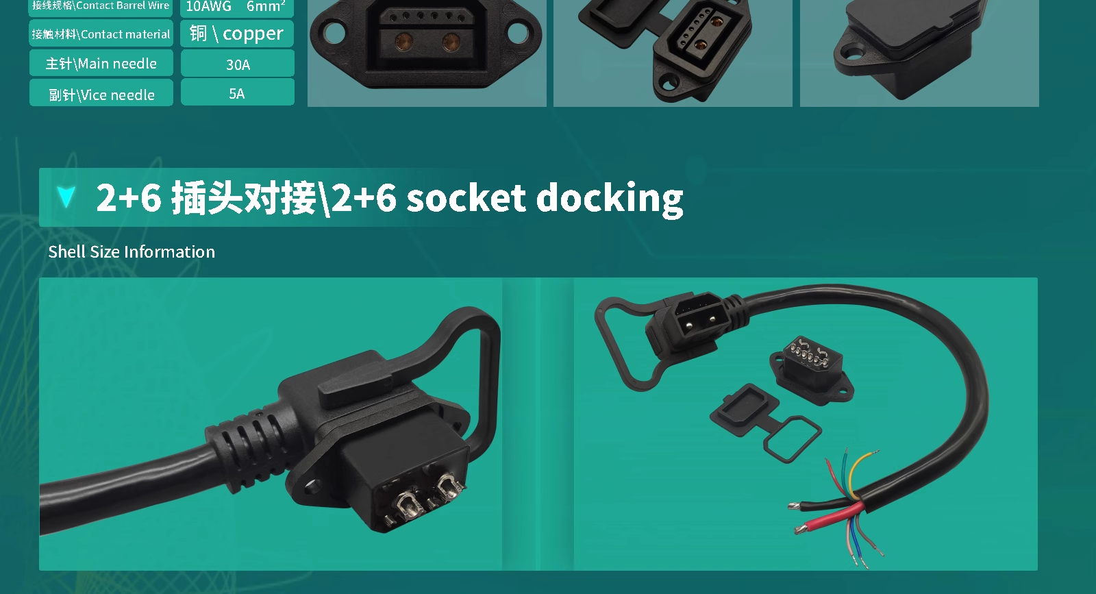 Electric Vehicle Charging Plug - SMH connector, din connector, bipolar ...