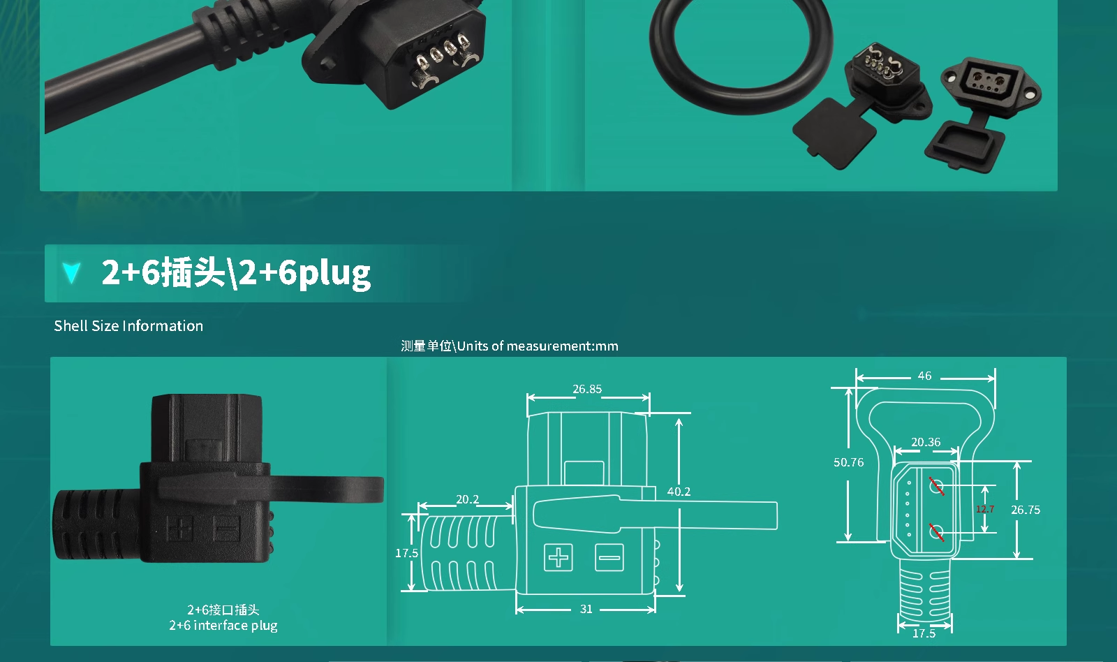 Electric Vehicle Charging Plug - SMH connector, din connector, bipolar ...