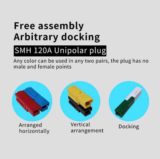 120A-600V 1pin power connector - Shenzhen SenMaiHan Technology Co.,Ltd